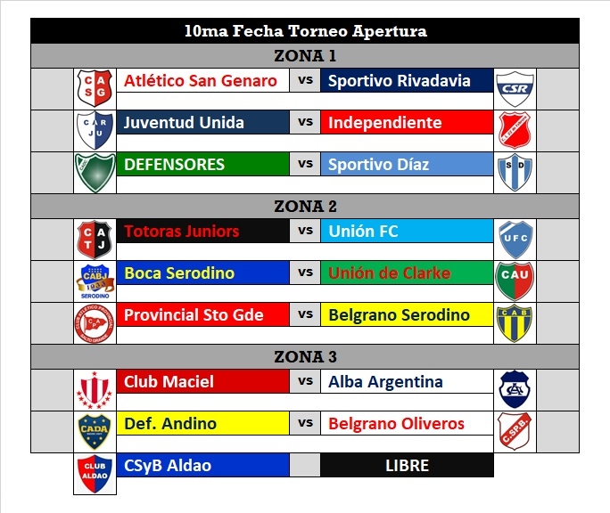 4ta División - Adentro con el 1